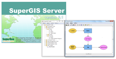 SuperGIS Server 3.1 Standard Edition to Be launched - GIS user technology news