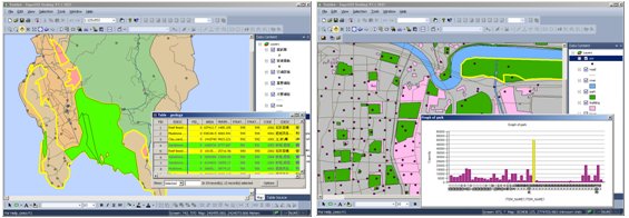 SuperGIS Desktop 3.1a Beta 3 Now Available - GIS user technology news