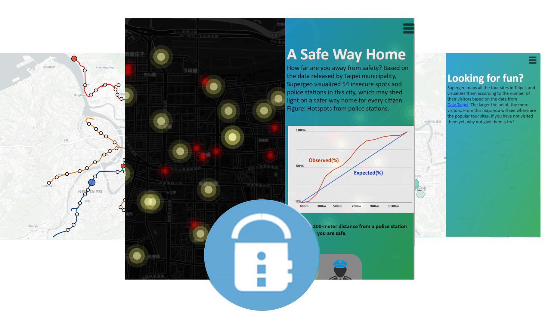 SuperGIS Server – 台灣市佔率最高GIS解決方案第一品牌 | 崧旭資訊股份有限公司 – Supergeo